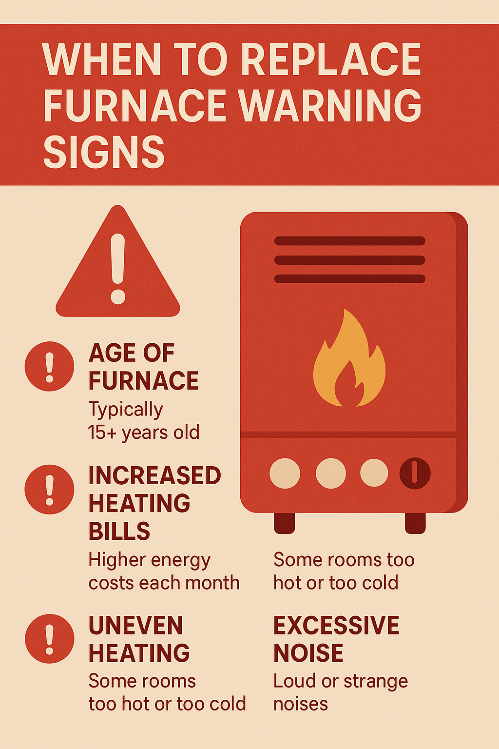 When To Replace Your Furnace: 5 Warning Signs Poway Homeowners Should ...
